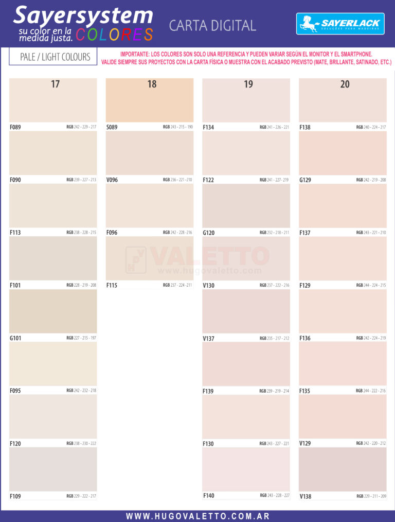 Carta de colores Sayersystem – Hugo Valetto