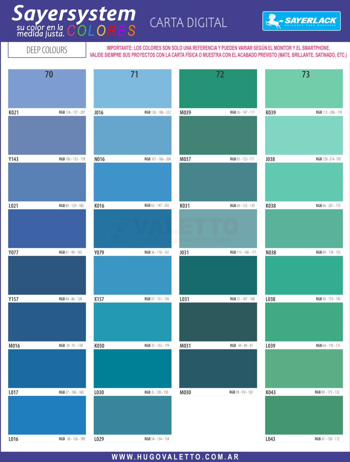 Carta de colores Sayersystem - Hugo Valetto