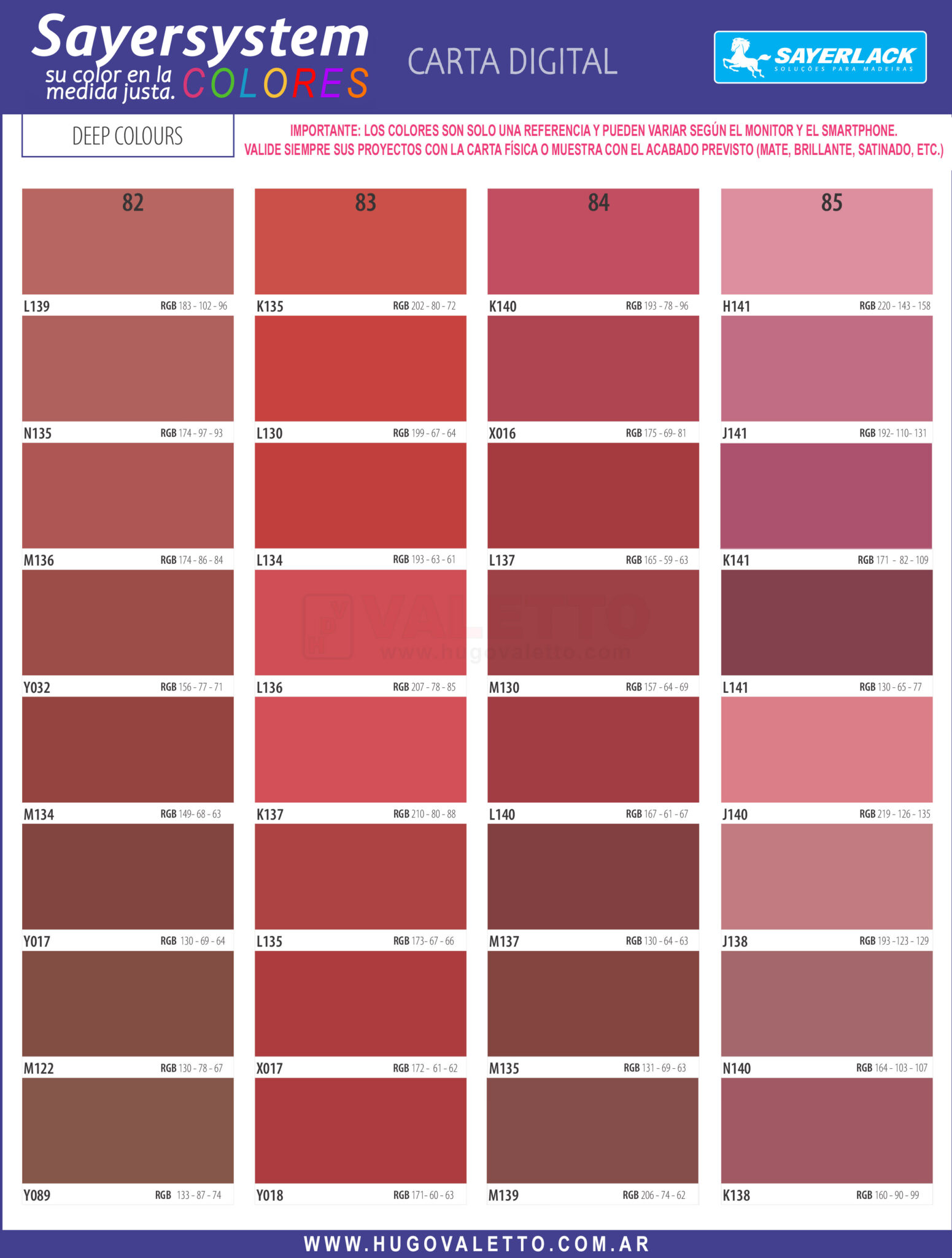 Carta de colores Sayersystem - Hugo Valetto