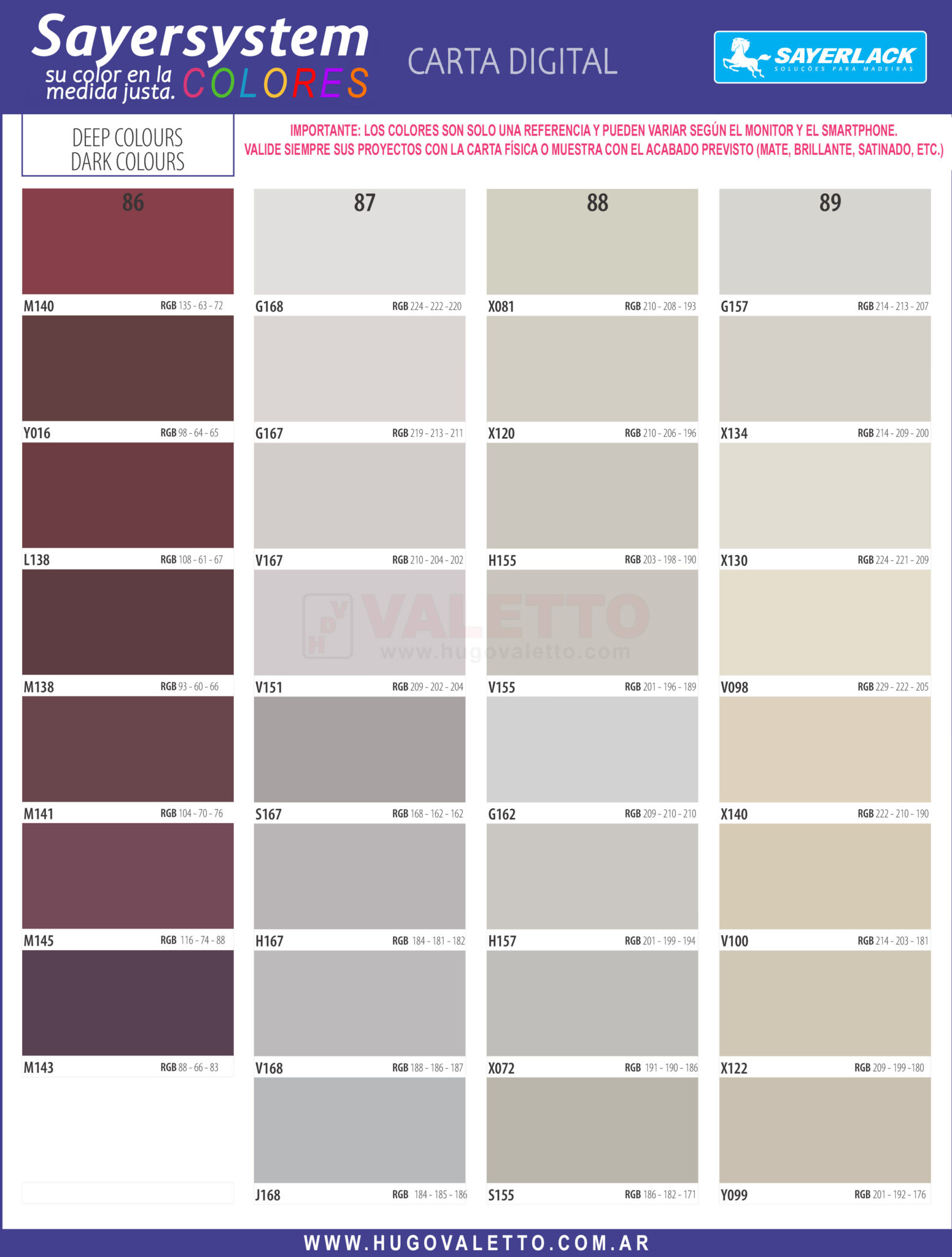 Carta de colores Sayersystem - Hugo Valetto